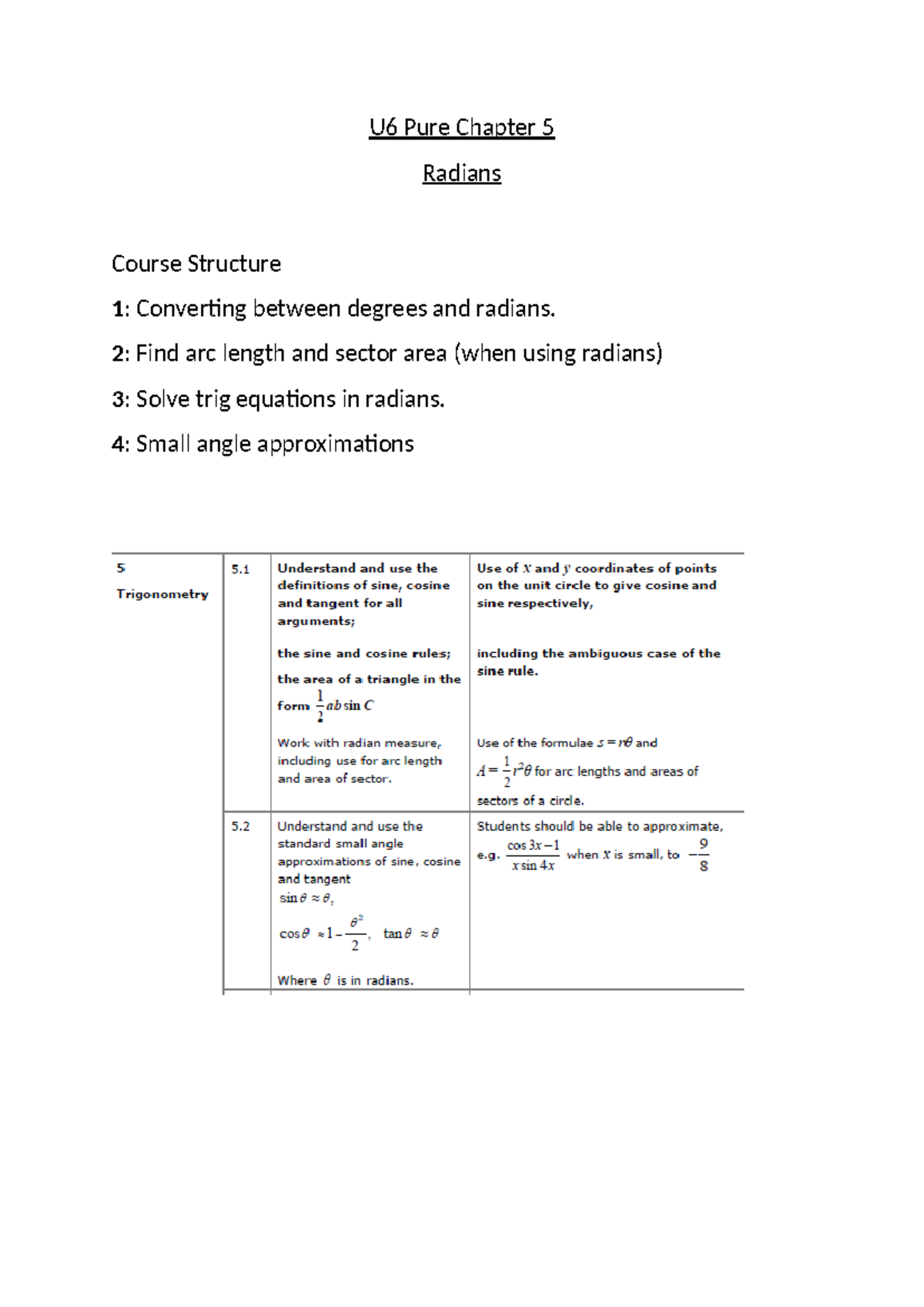P2 Chapter 5 Radians: Converting Degrees, Arc Length & Trig Equations ...