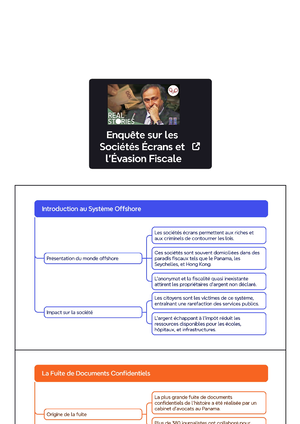 IAS 38 - notes de cours immobilisation incorporelles IAS 38 - Aperçu ...