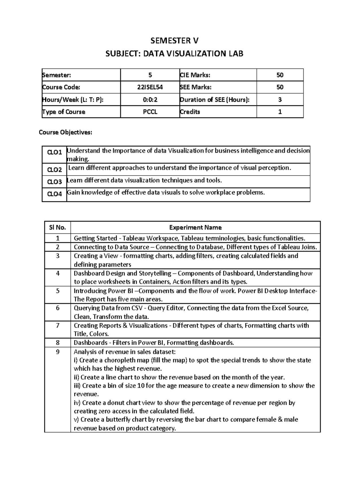 22ISEL54-Data Visualization Lab Guide and Experiment Details - Studocu