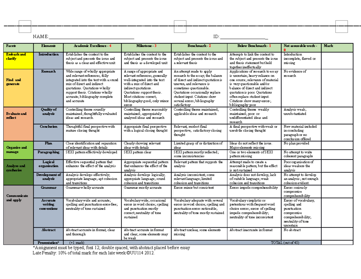 A1 Marking Criteria for Academic Excellence Evaluation - Studocu