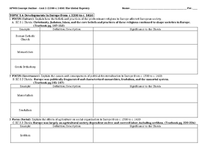 1.5-State Building in Africa 1200-1450-Graphic Organizer-1 - Unit 1 ...