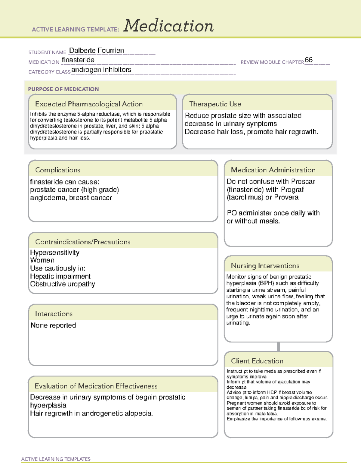 ATI Medication Review: Finasteride (Androgen Inhibitor) - Studocu