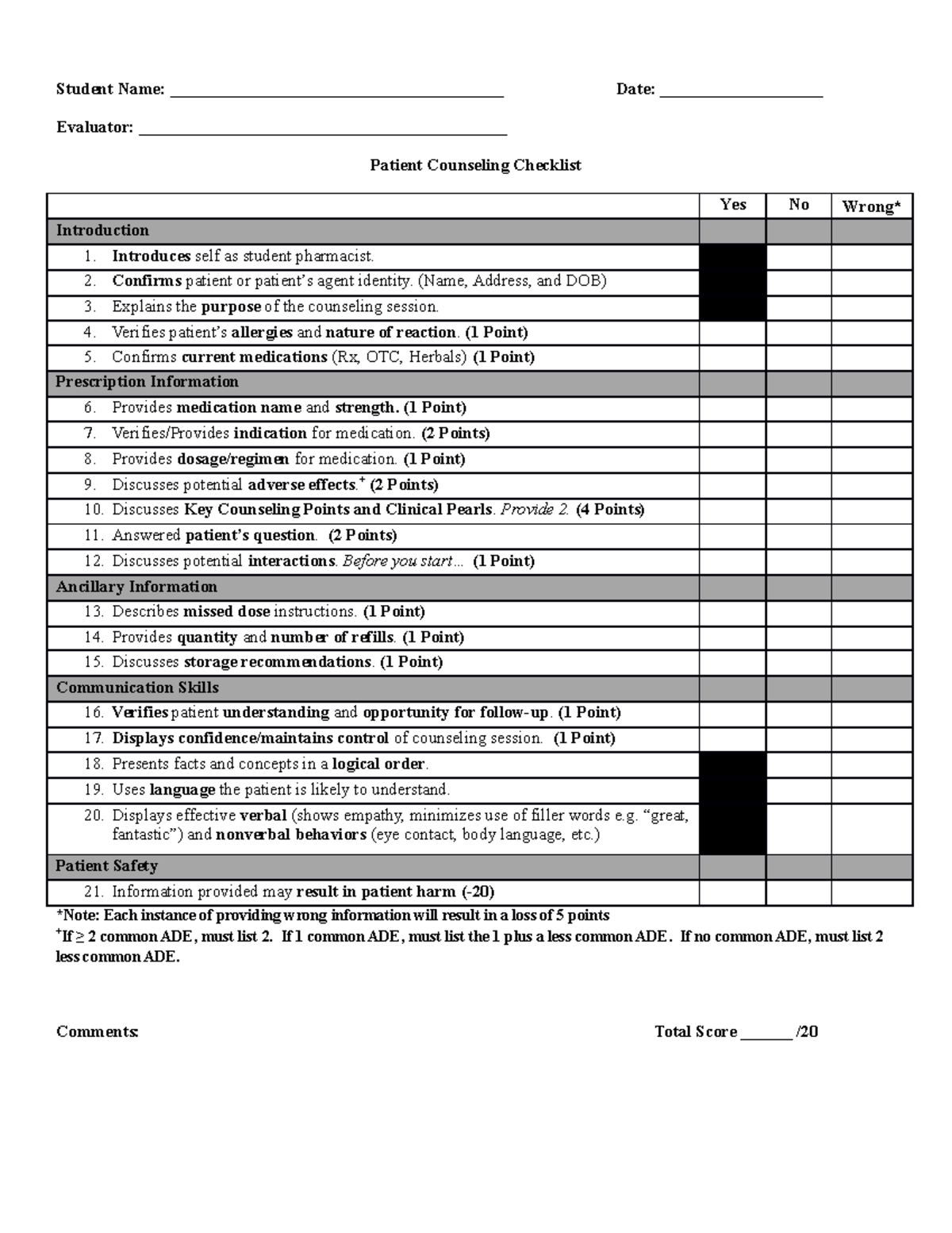 Patient Counseling Assessment Rubric for Pharmacy Students - Studocu