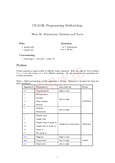 CS1010E - NUS - Programming Methodology - Studocu