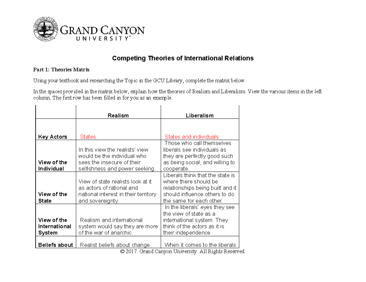 GOV-210 Competing Theories of International Relations: Realism vs ...