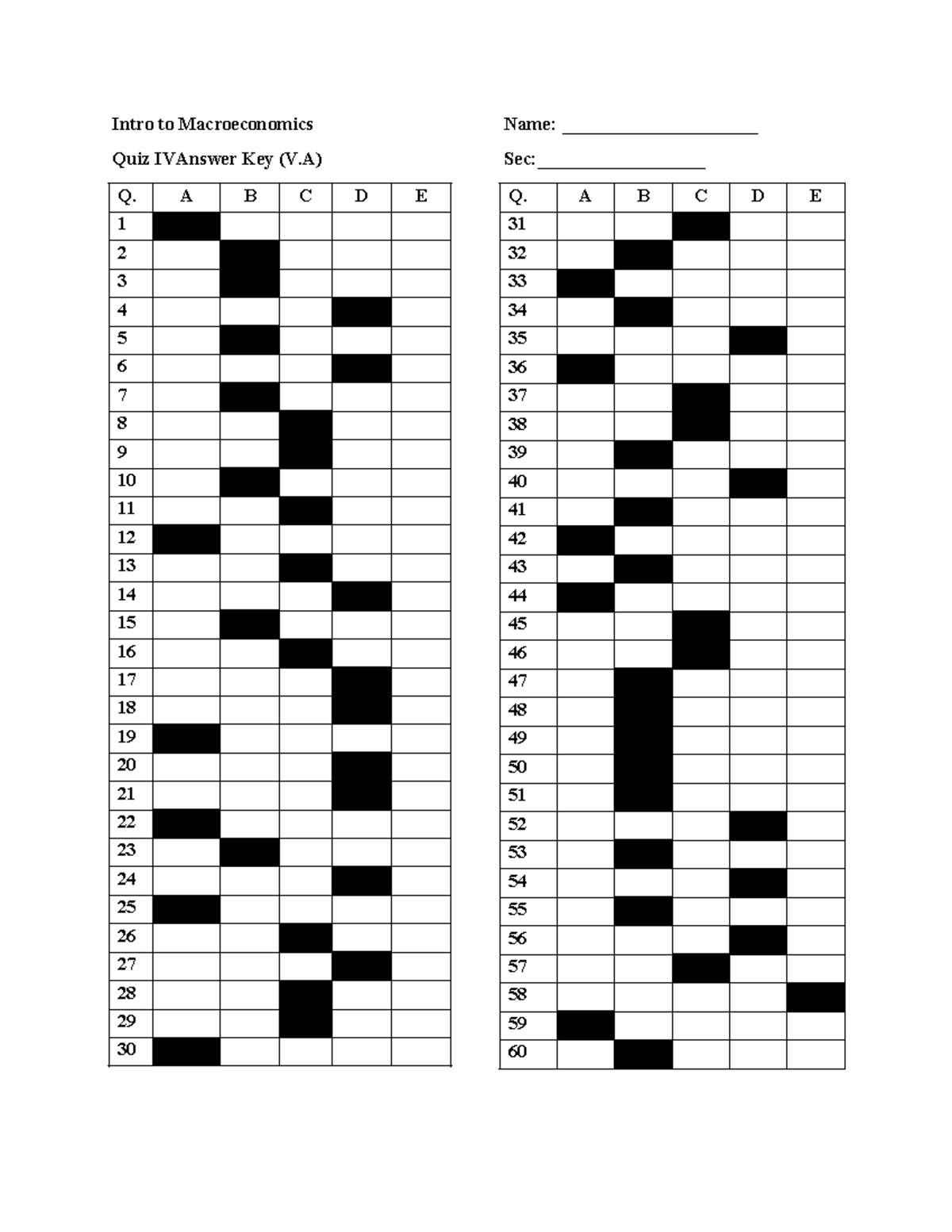 QUIZ for chapters - Intro to Macroeconomics Quiz IVAnswer Key (V) Name