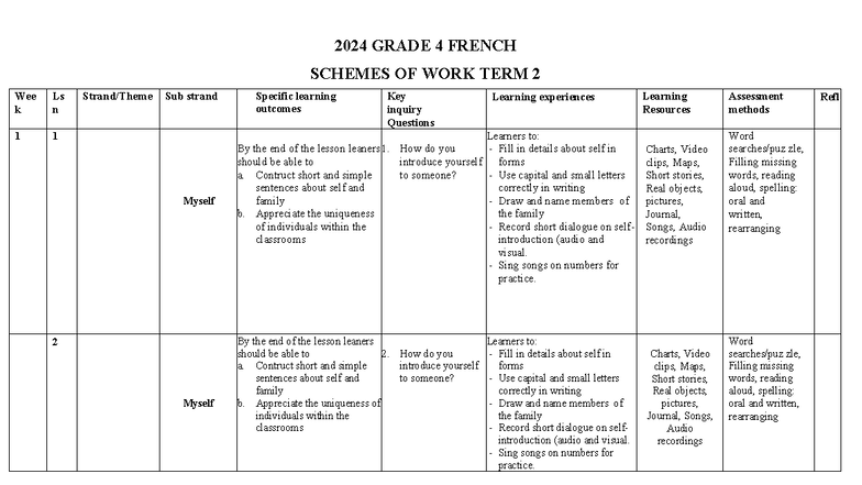 Copy grade 4 french schemes of work term 2 - 2024 GRADE 4 FRENCH ...
