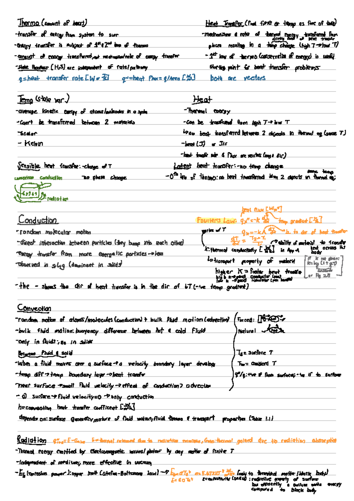 Test 1 Cheat Sheet - Review on Heat Transfer Concepts - Studocu