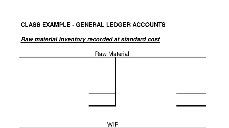 GL entries - template - FDM200 - CLASS EXAMPLE - GENERAL LEDGER ...