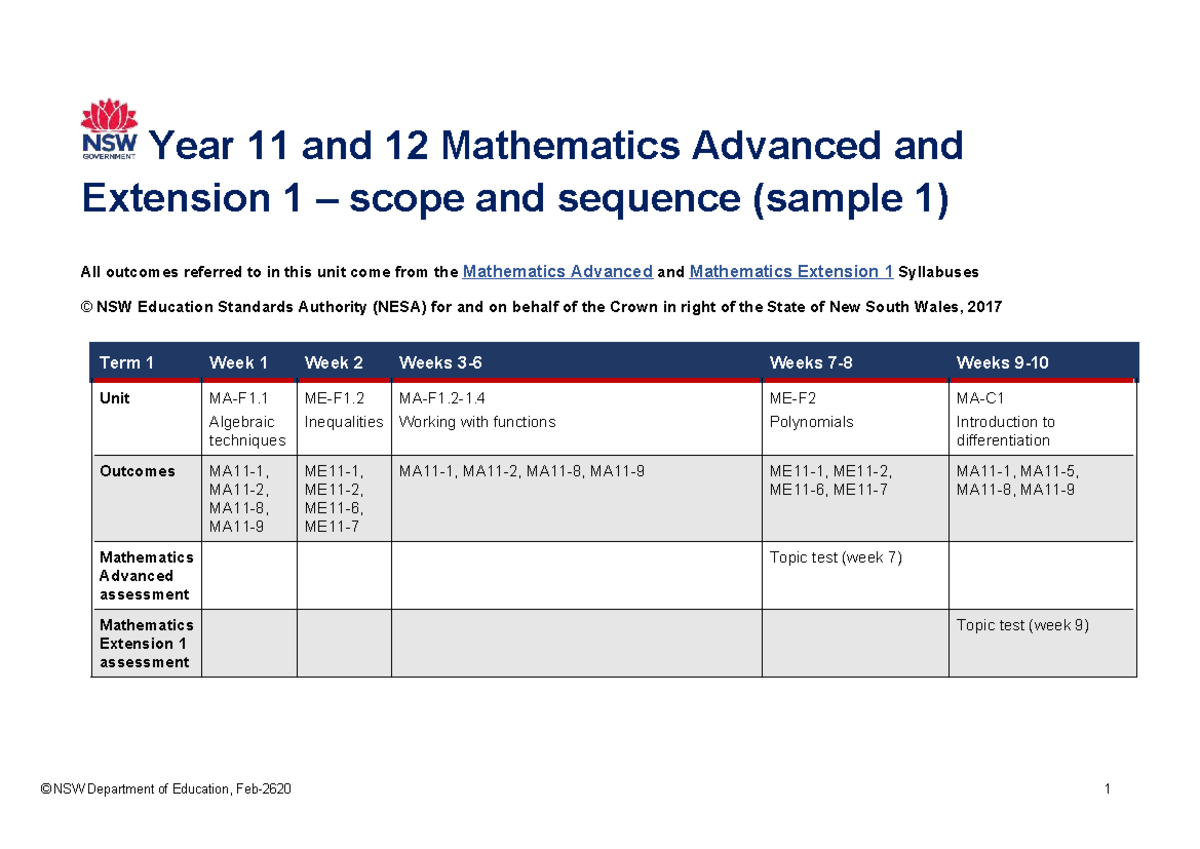 Year 11 & 12 Mathematics Advanced & Extension 1 Scope & Sequence Sample ...