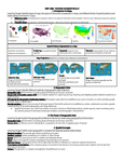 AP Human Geography - Advanced Placement - Studocu