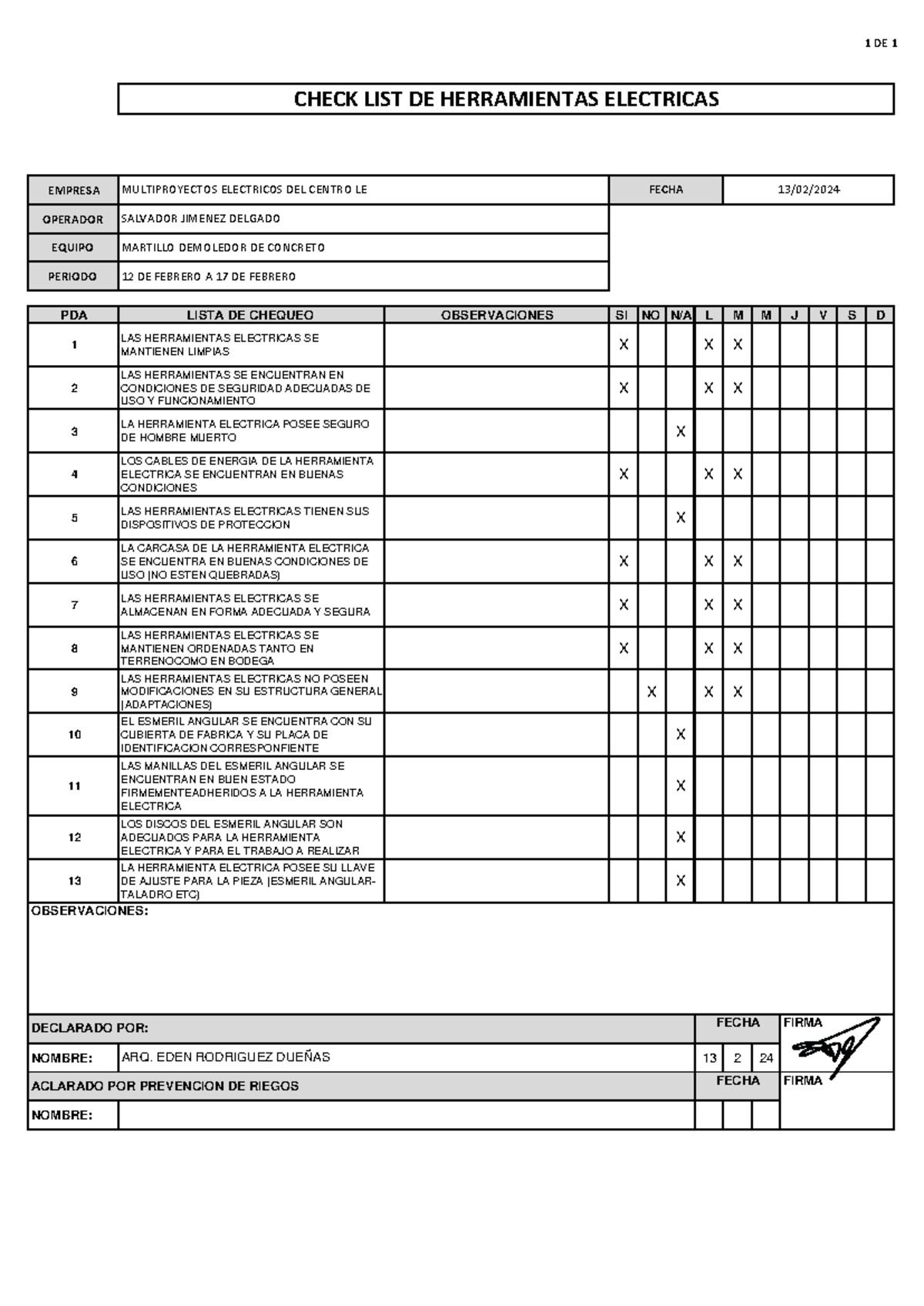 1 DE 1 - Check List Martillo Demoledor de Concreto - Studocu