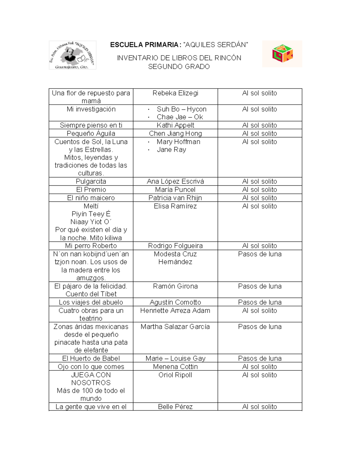 Inventario DE Libros DEL Rincón Segundo Grado - ESCUELA PRIMARIA ...