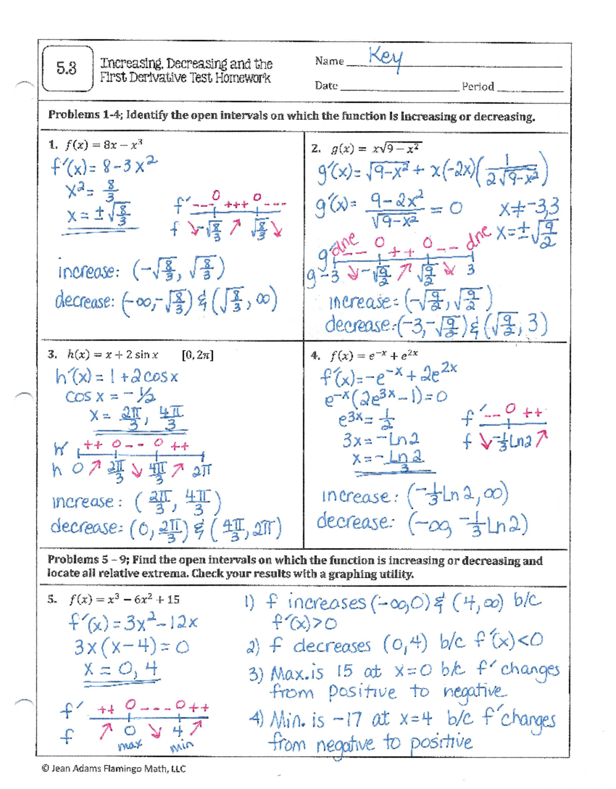 5.3 Increasing and Decreasing Functions: First Derivative Test Key ...