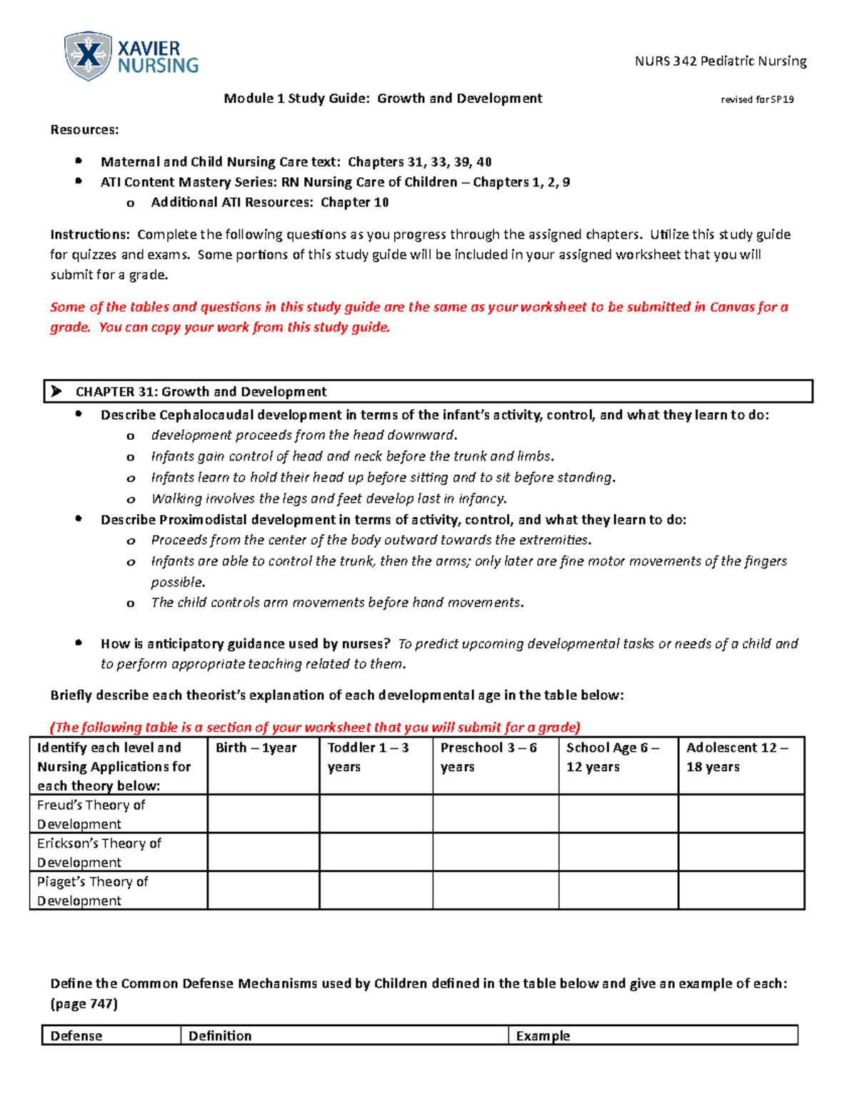 NURS 342 Pediatric Nursing Module 1 Study Guide: Growth & Development ...