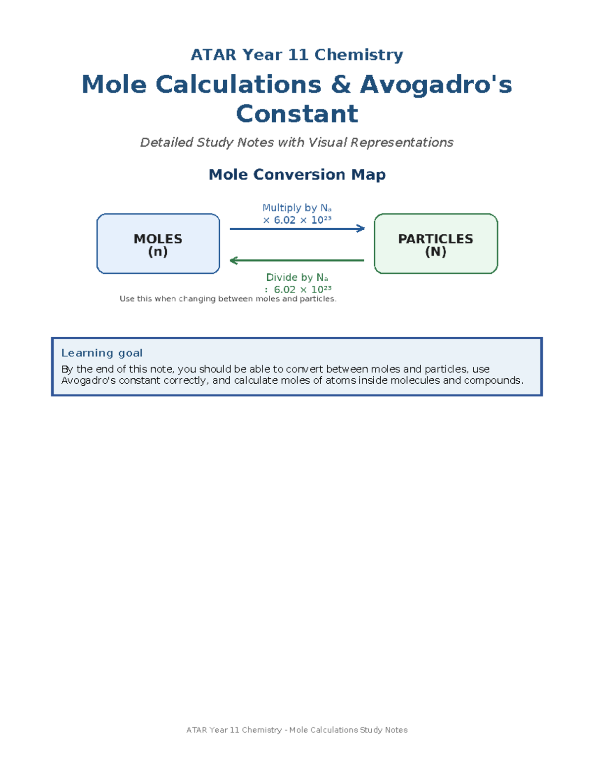 ATAR Year 11 Chemistry Mole Calculations: Detailed Study Notes - Studocu