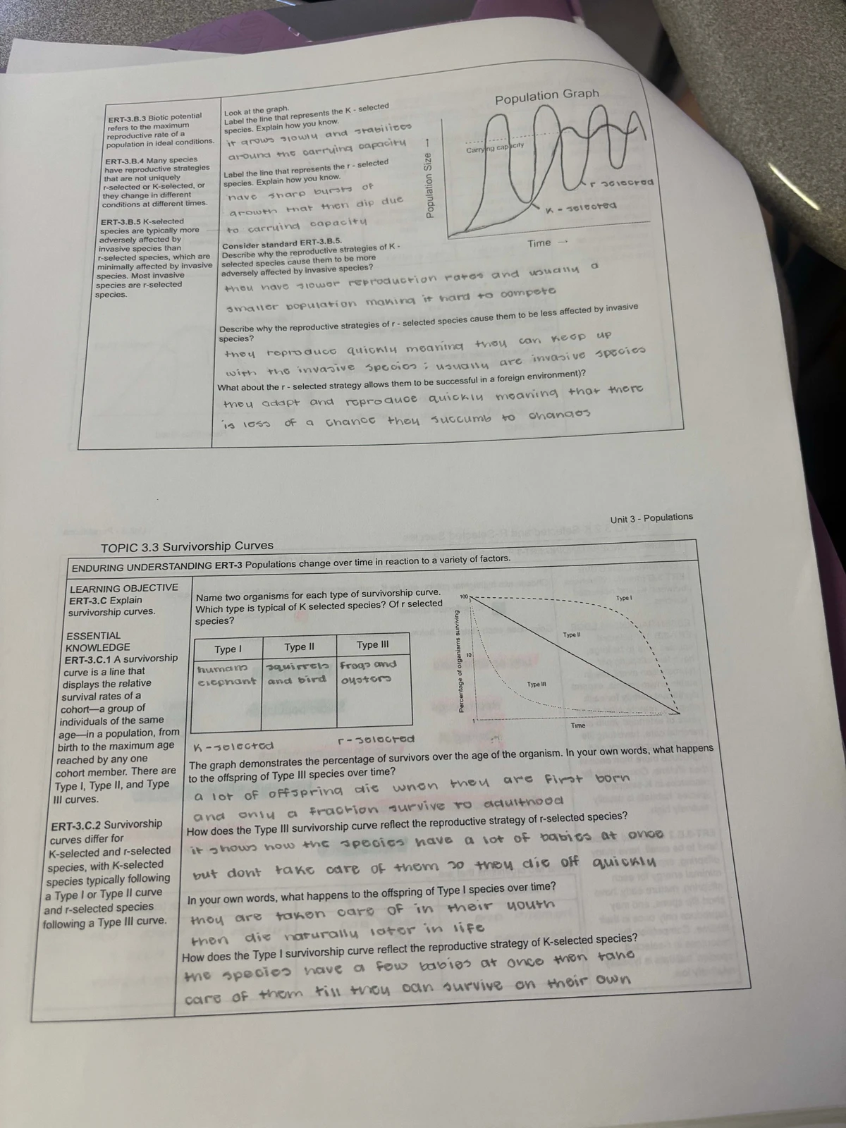 Unit 3 Review: Carrying Capacity & Population Dynamics Insights - Studocu