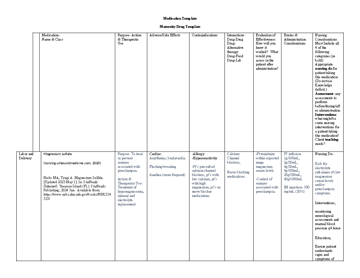 Nursing-cm3-maternalmedtemplate Complete - Medication Template ...