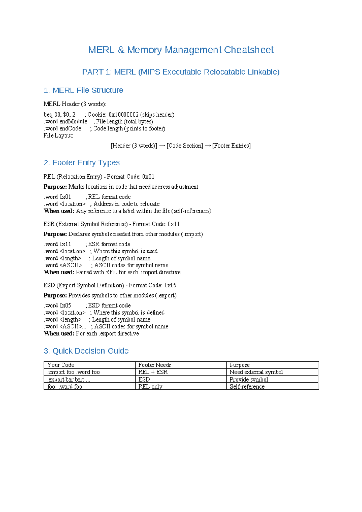 MERL Memory Management Cheatsheet: Part 1 & 2 Overview - Studocu