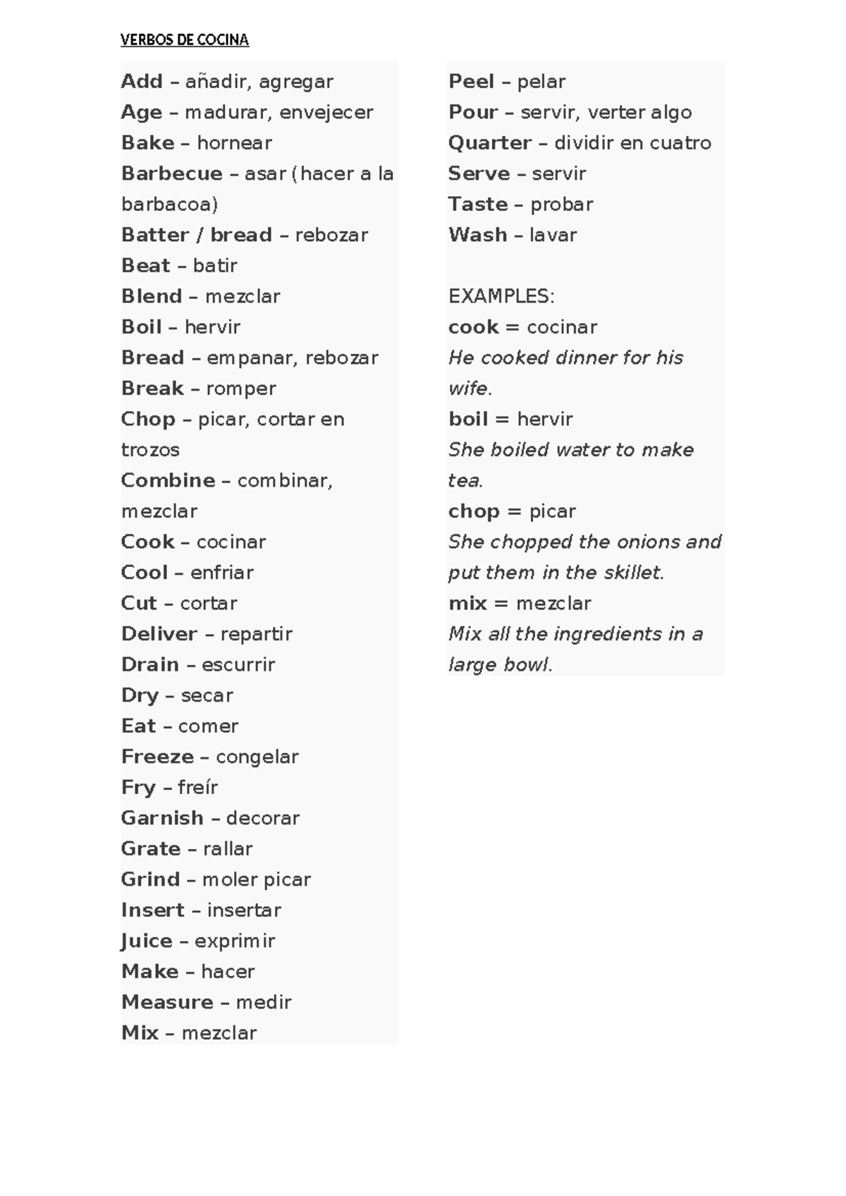 Verbos de Cocina: Lista de Acciones y Ejemplos de Uso - Studocu