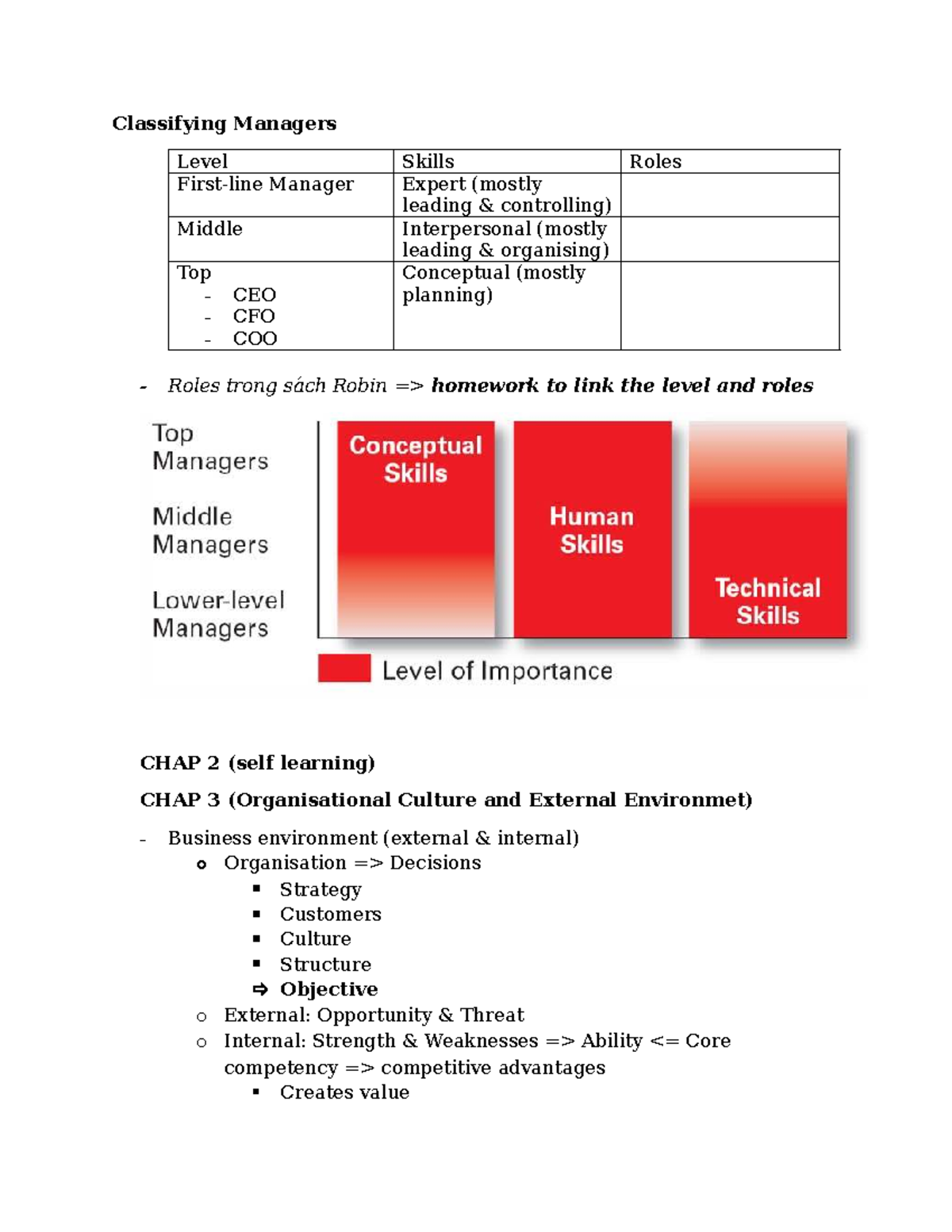 Classifying Managerial Skills and Roles: Insights from CHAP 2 & 3 - Studocu