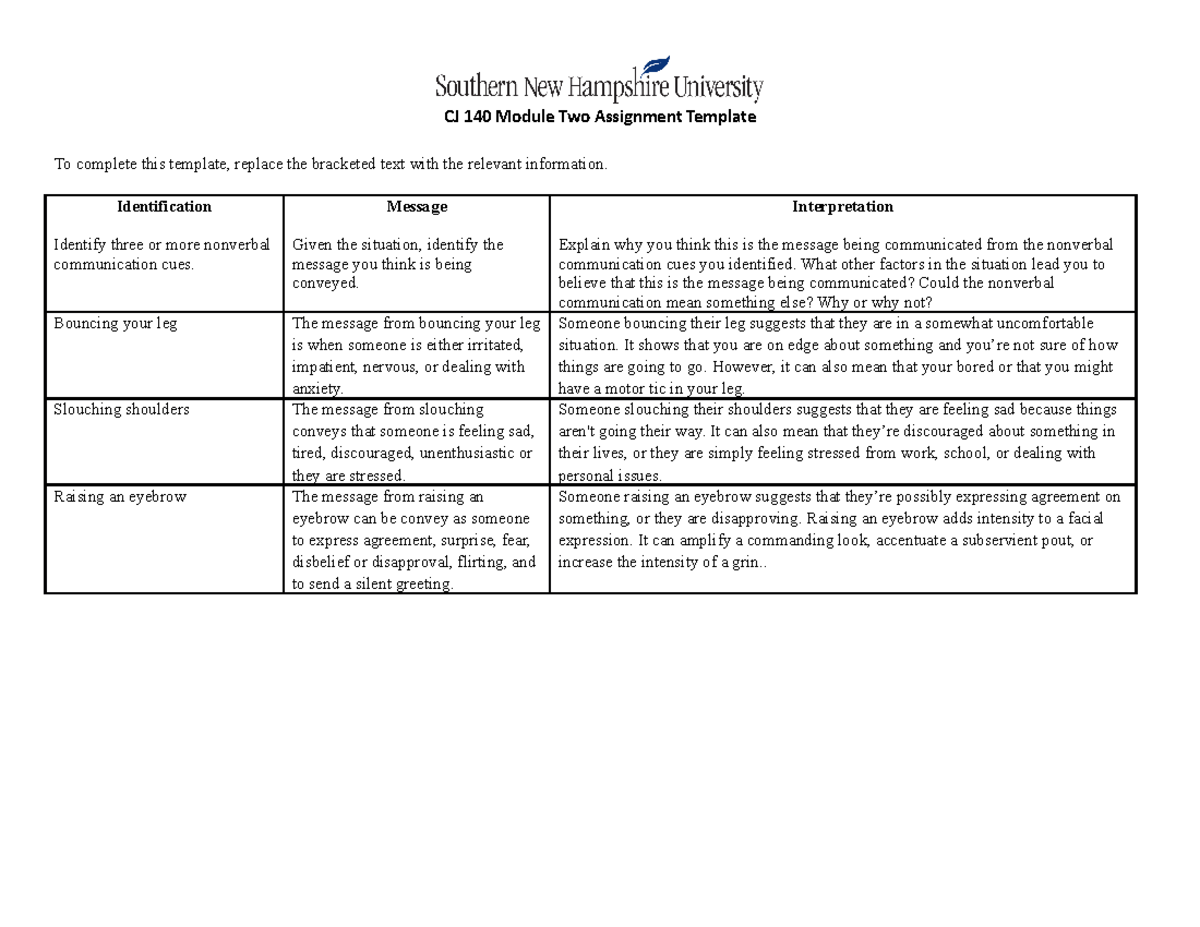 CJ 140 Module Two Assignment: Nonverbal Communication Cues Analysis ...