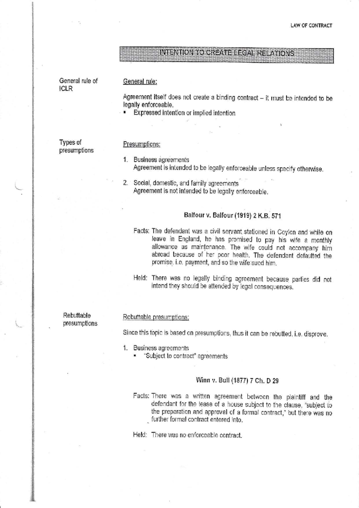 LAW OF CONTRACT: Key Principles and Case Summaries (ITCLR 01) - Studocu