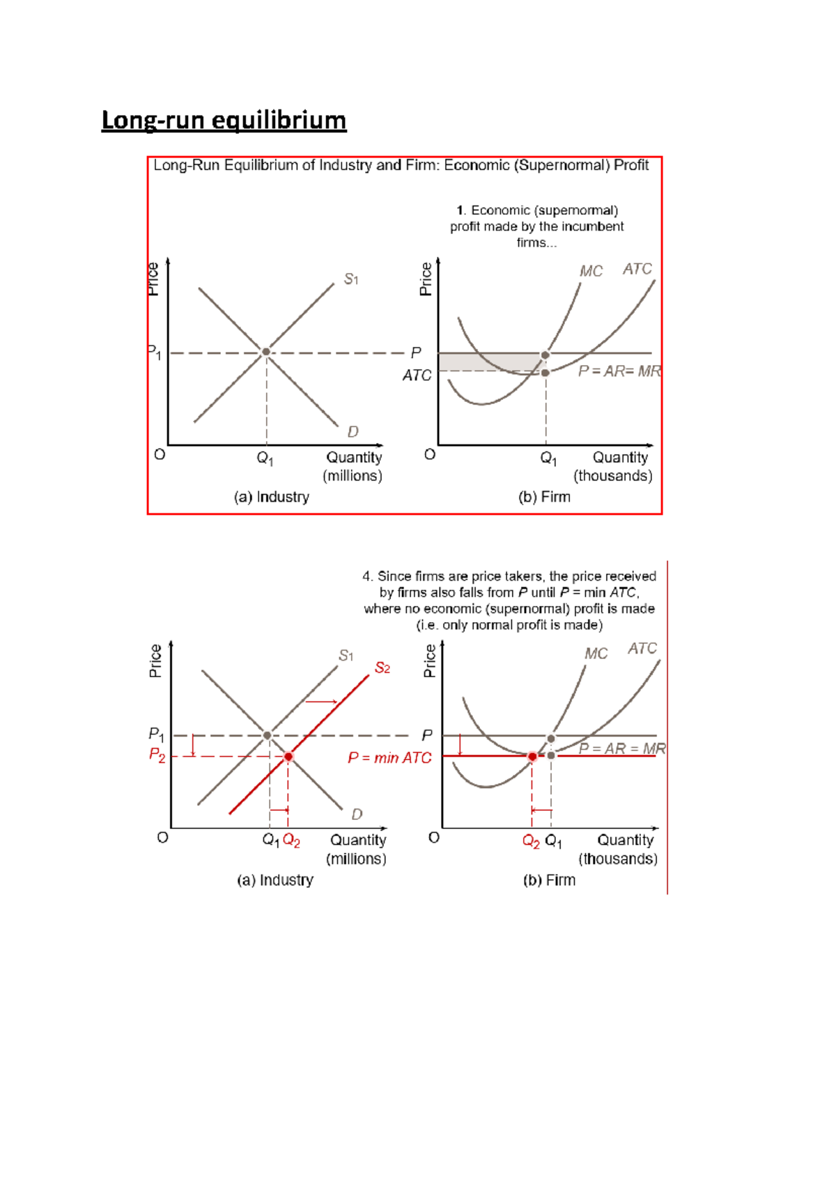 Theory - Self-Made Notes on Long-Run Equilibrium Analysis - Studocu