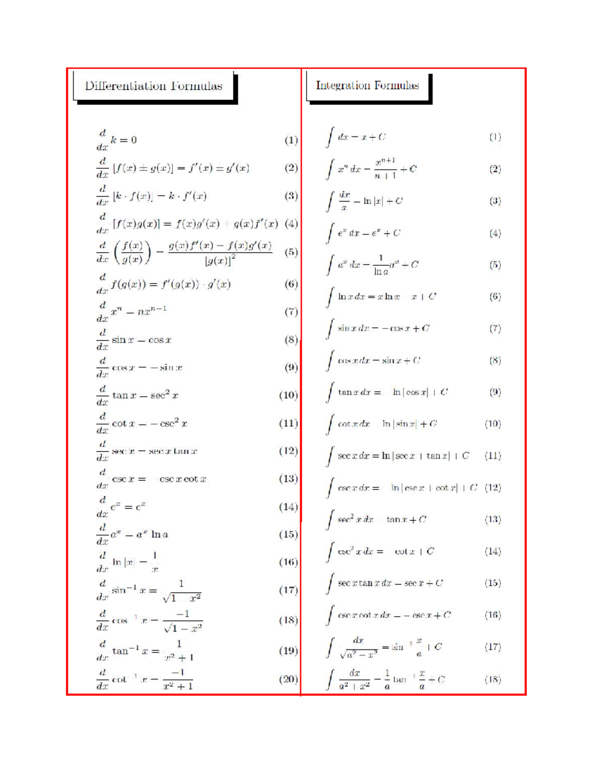 Calculus II (MTH 240) - Session 1 - Integration Techniques Practice ...