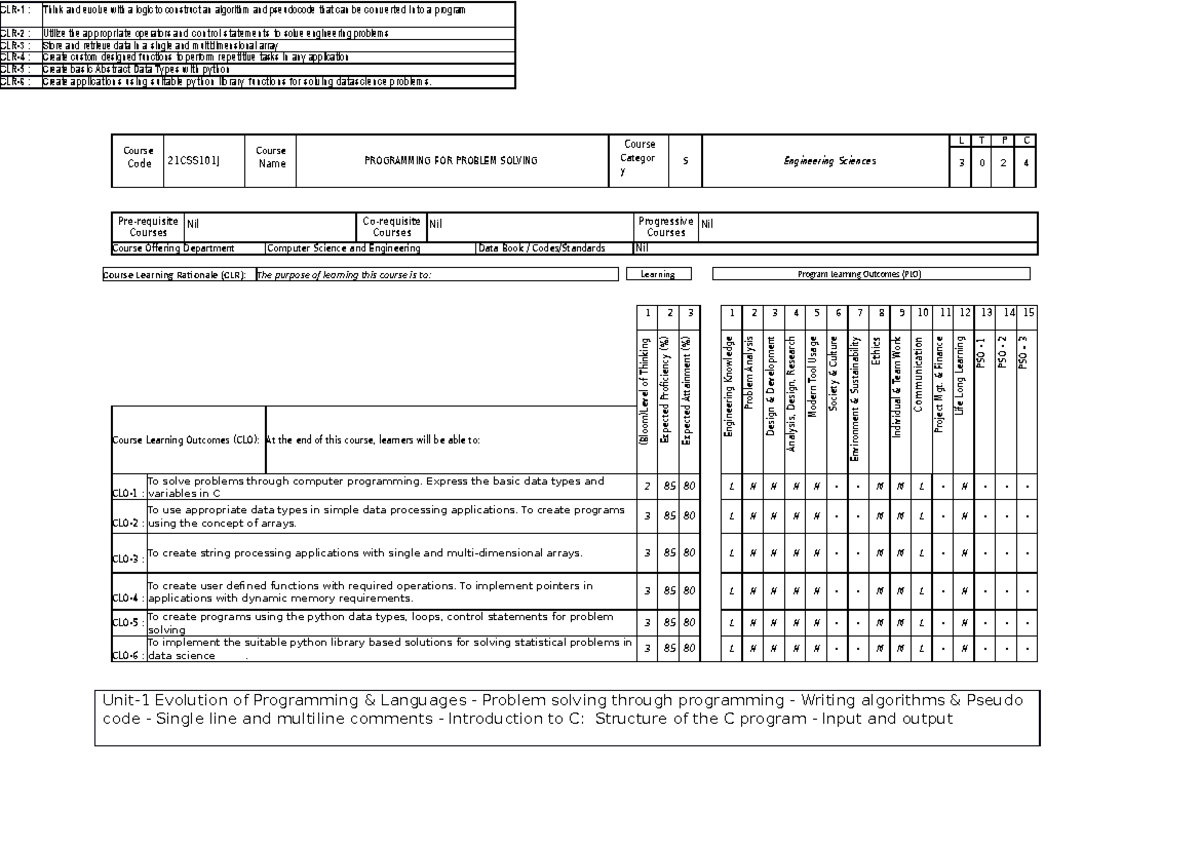 Programming for Problem Solving - Course Code 21CSS101J Overview - Studocu