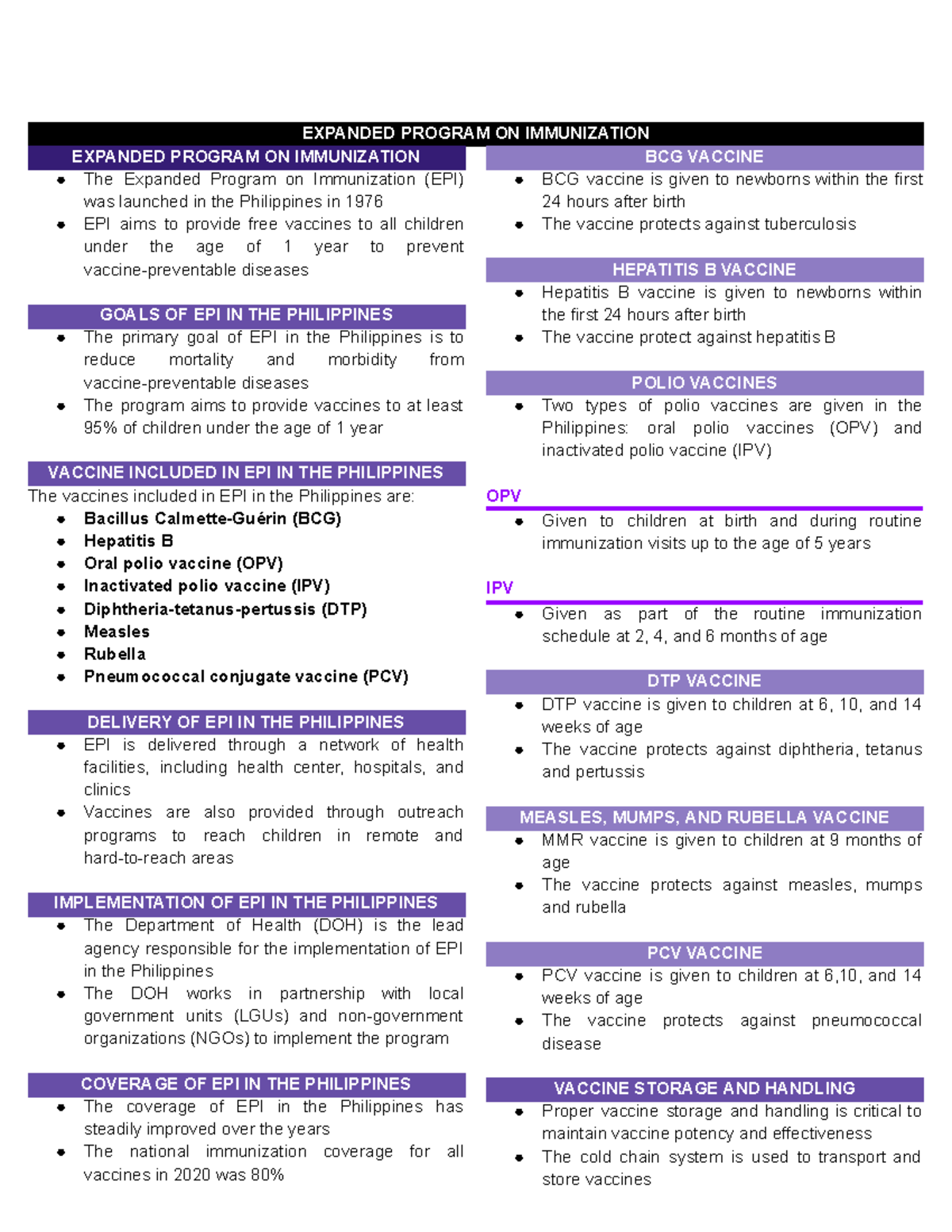 Expanded Program on Immunization (EPI): Goals, Delivery, and Impact ...