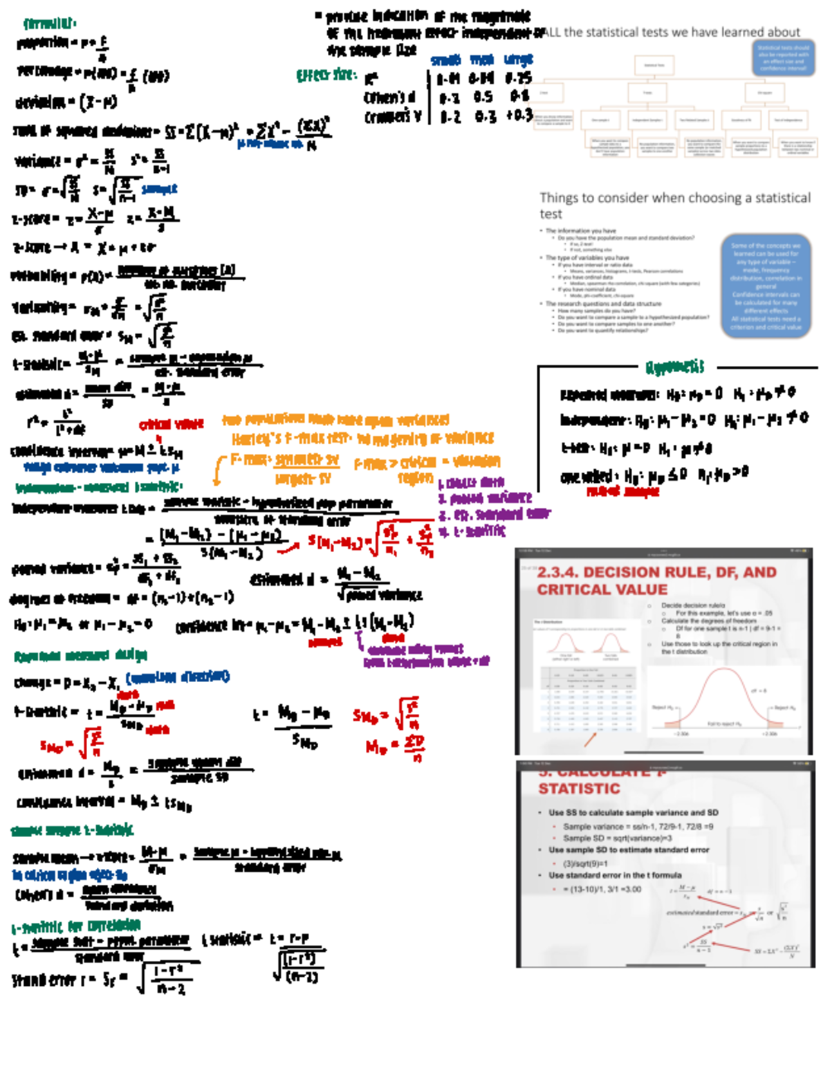 Stats cheat sheet - Summary Introduction to Psychological Statistics ...