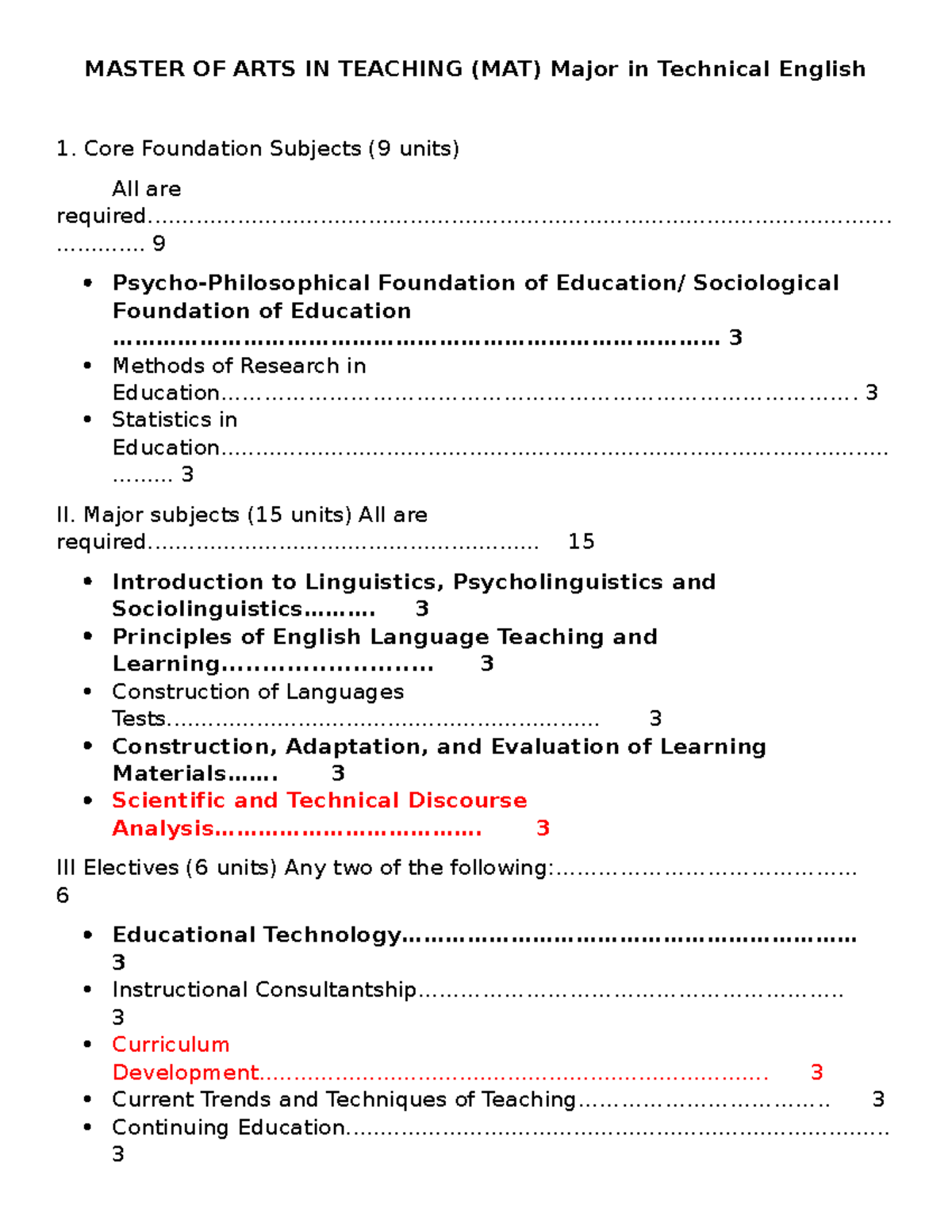 MAT Program Overview: Core, Major, and Elective Courses in Teaching ...