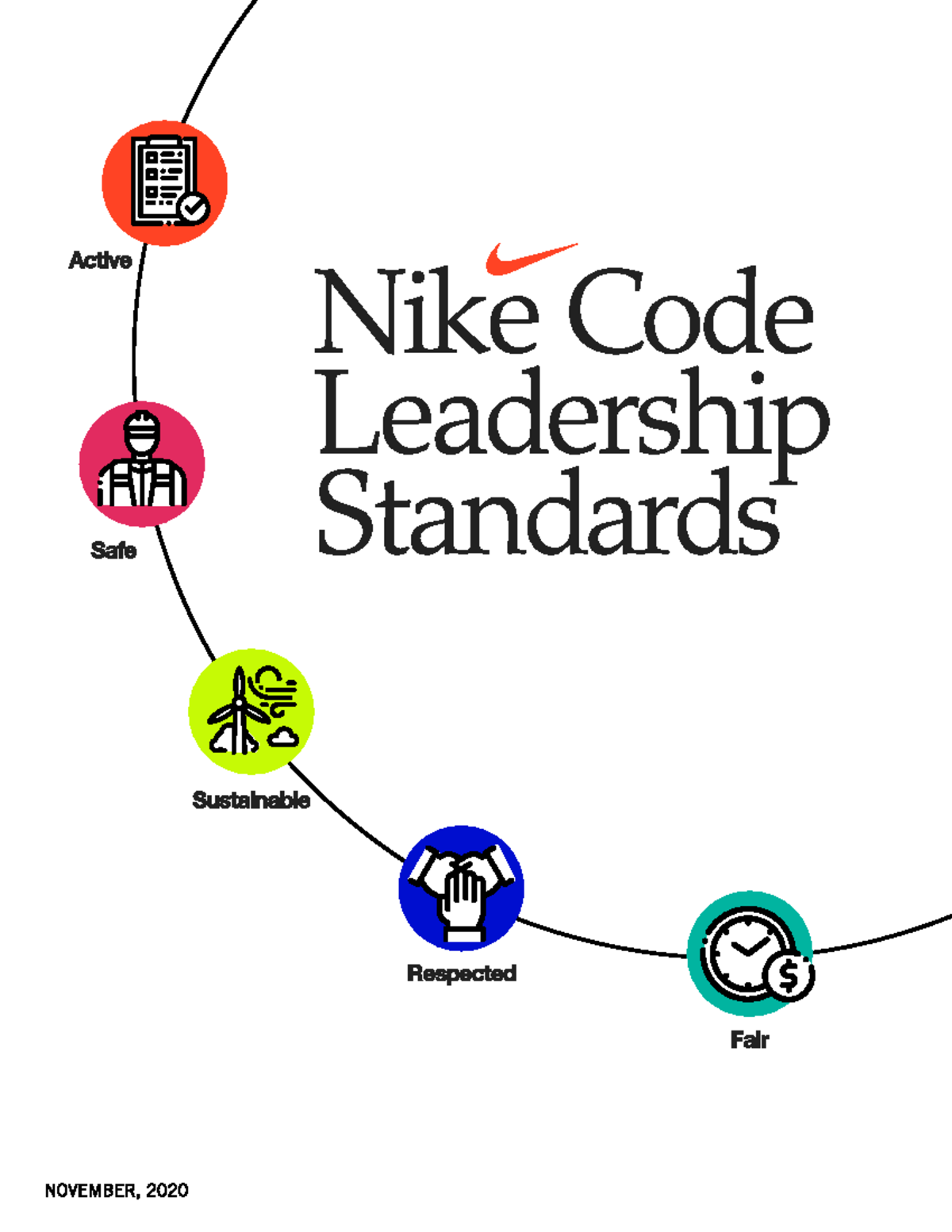Nike 2021 Code Leadership Standards - Commitment Is Everything At Nike ...