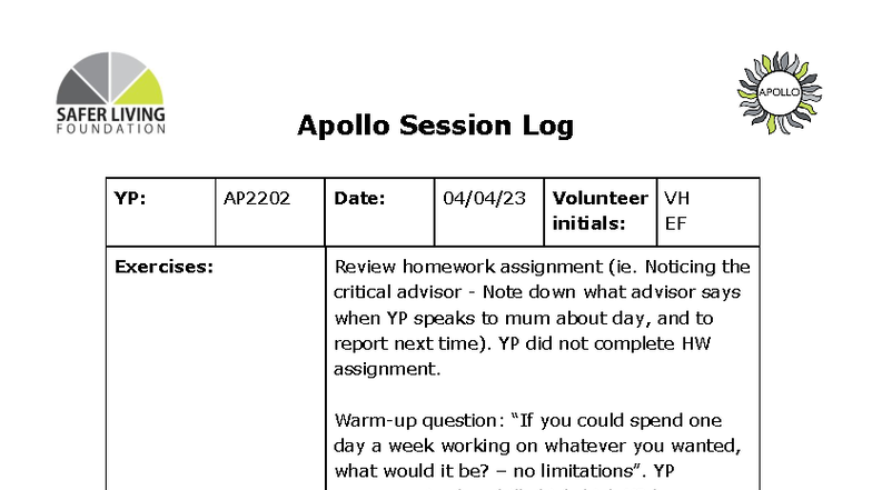 Apollo Session Log YP: AP2202 - May 4, 2023 Insights - Studocu