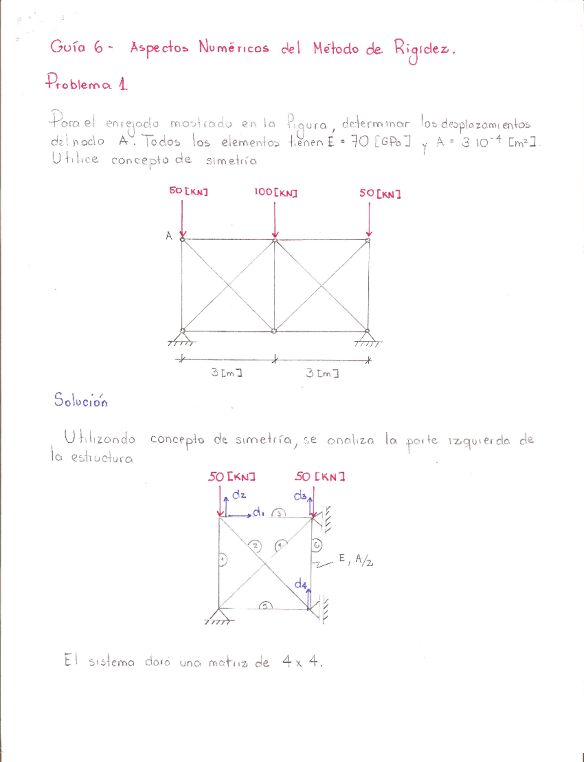 2014 Guía6 - bghh y - Guia Aspectos Numericos del Metodo de Rigidez ...
