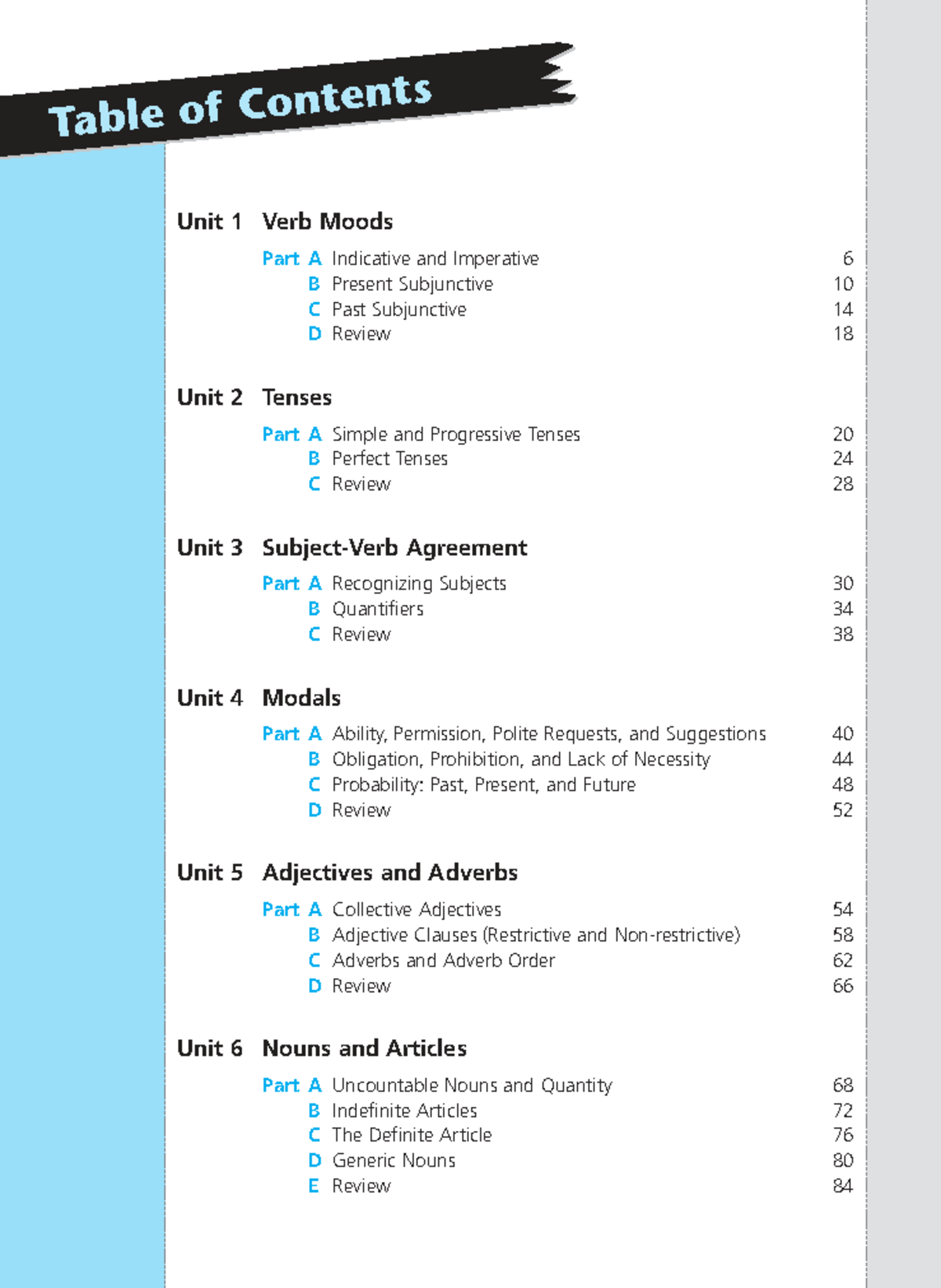 Active English Grammar 5: Unit Overview on Verb Moods and Tenses - Studocu
