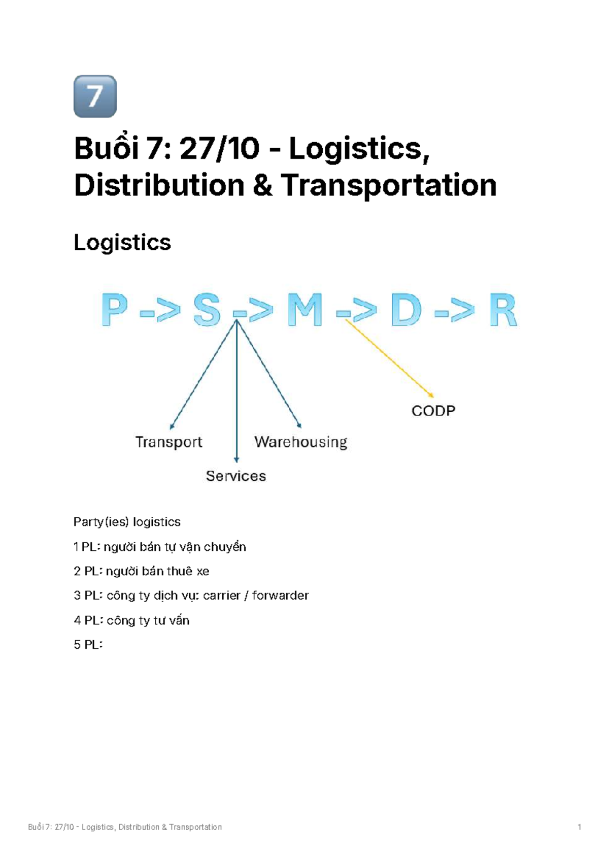Buổi 7: Logistics và Quản trị Chuỗi Cung Ứng Toàn Cầu - Studocu