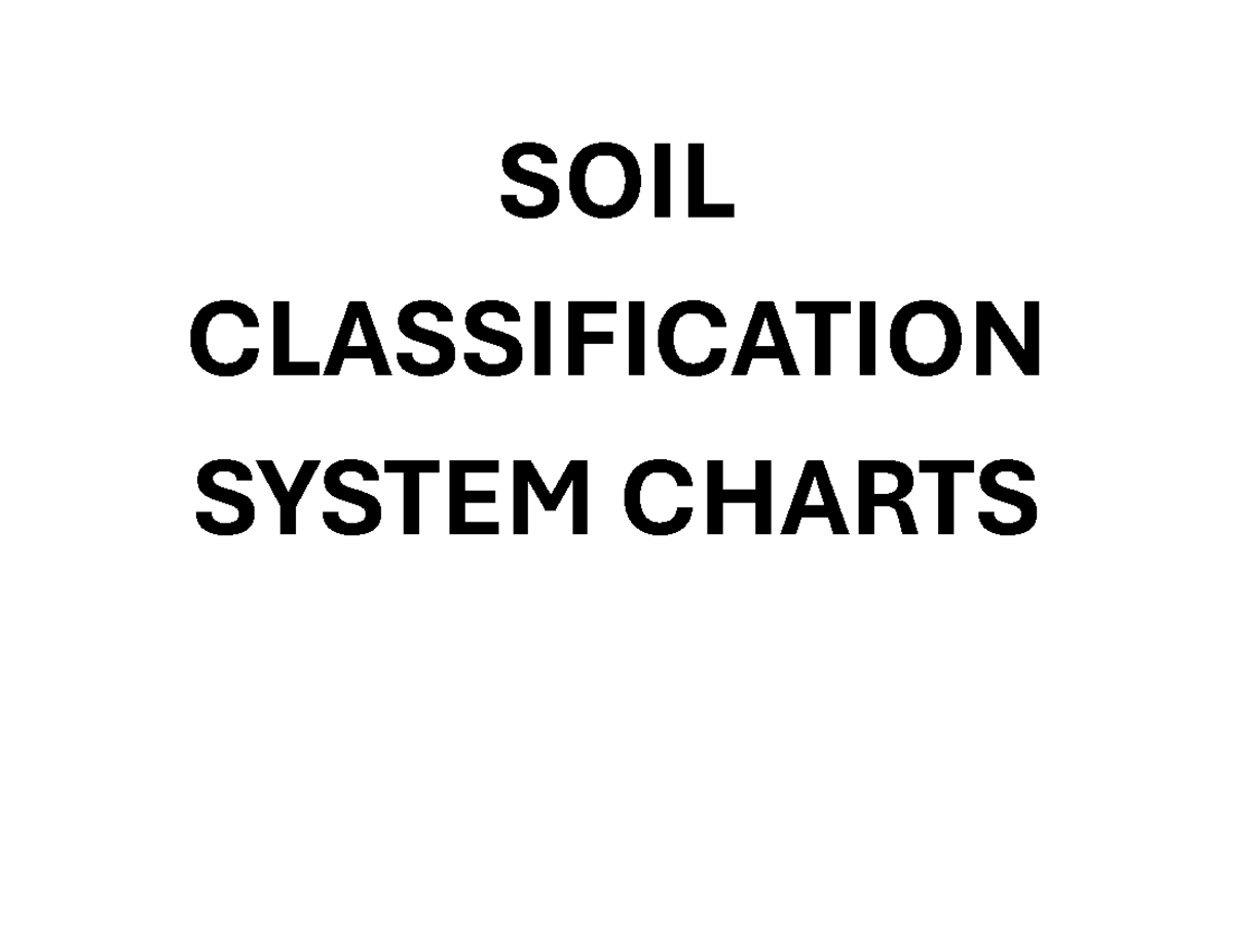 SOIL Classification System Charts (D 2487 06) - Studocu