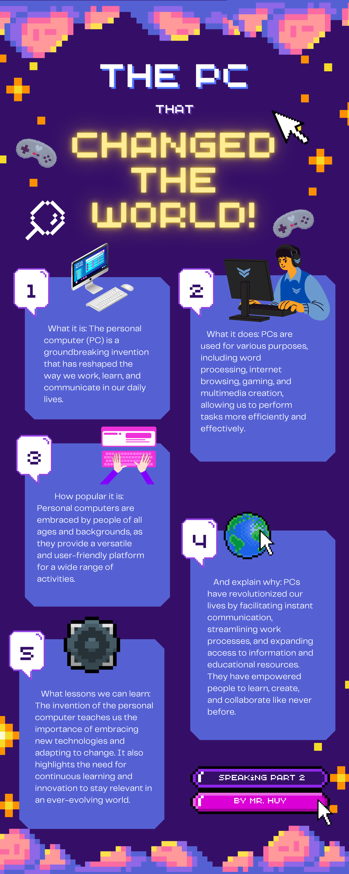 Invention - ielts - THATTHATTHAT THE PC THE PC 1 What it is: The ...