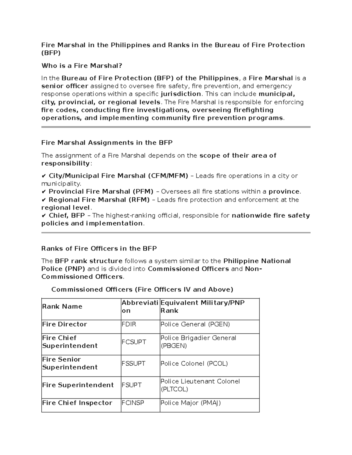 Fire Marshal Roles & Ranks in the BFP: Overview & Responsibilities ...