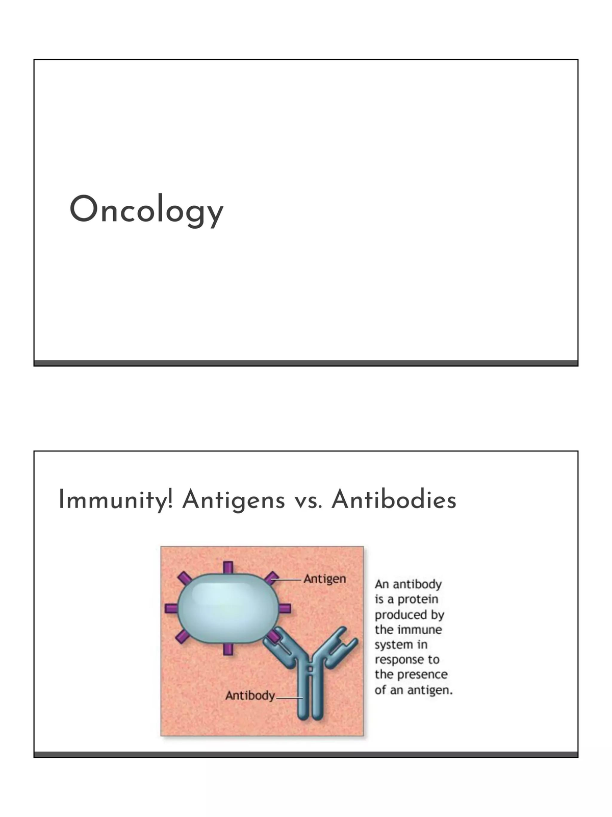 Nclex Archer Oncology Study Guide - Studocu