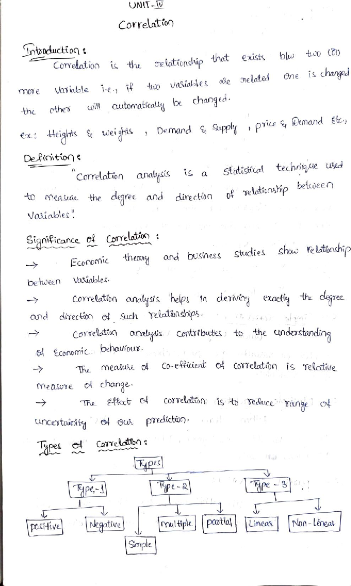 UNIT4 Correlation and Regression Analysis: Understanding Relationships - Studocu