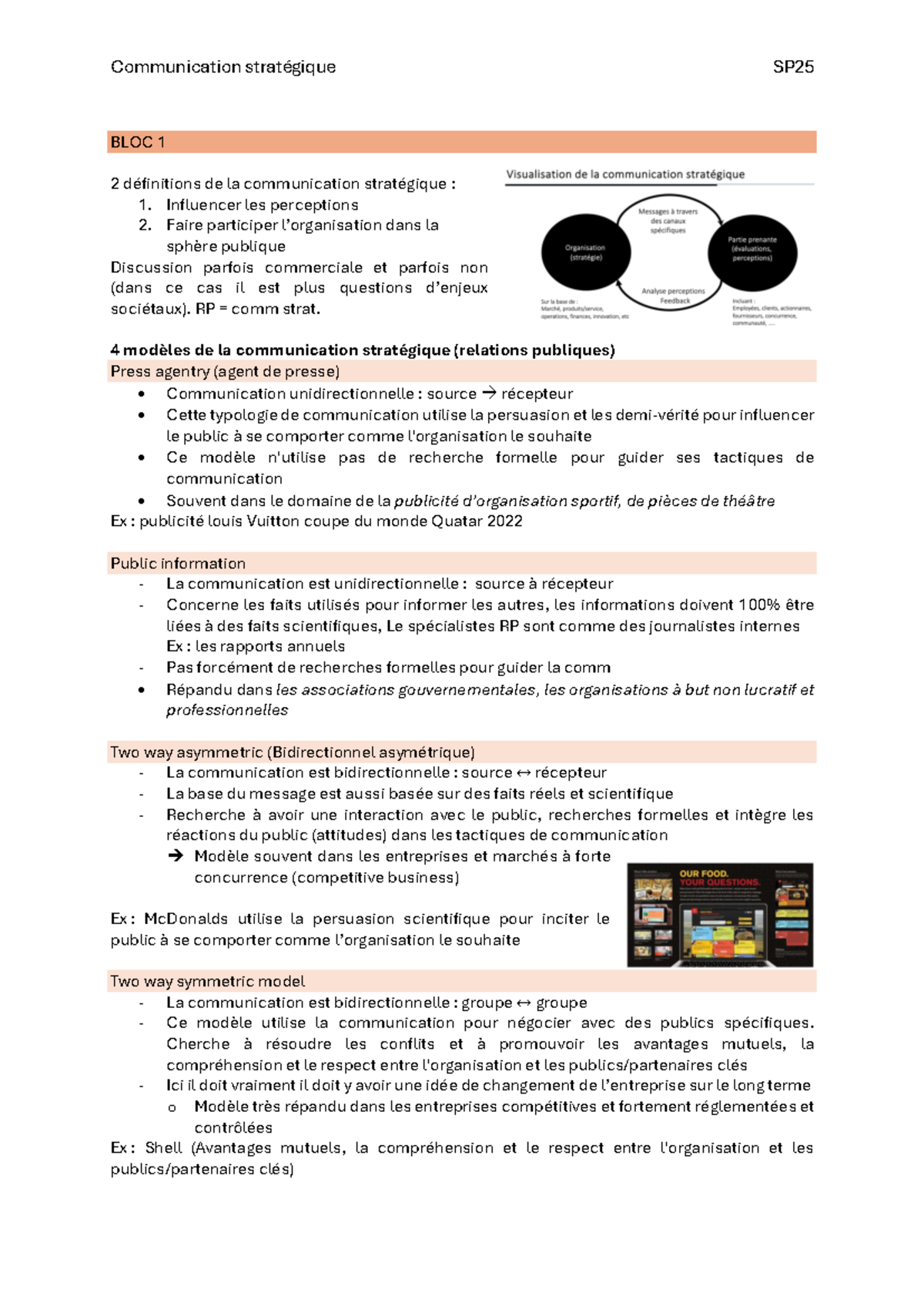 Communication stratégique SP25 : Modèles et Stratégies de Communication ...