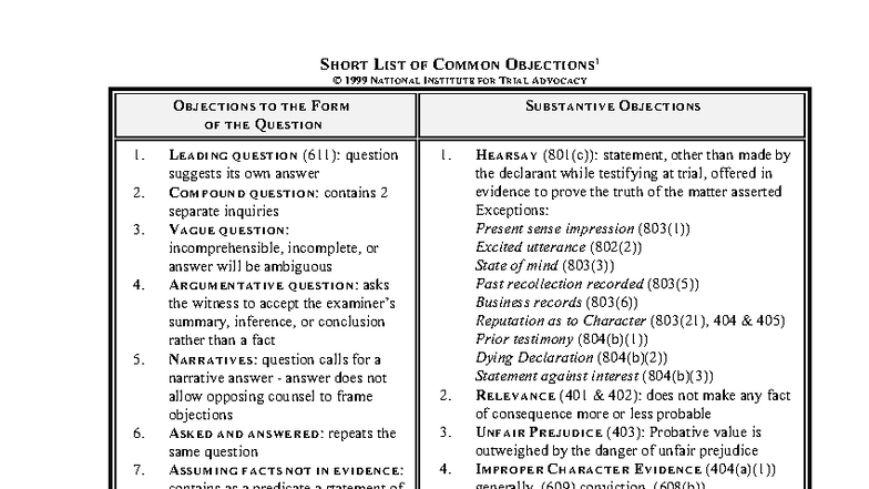 Common Objections Cheat Sheet for Trial Advocacy (NITA) - Studocu