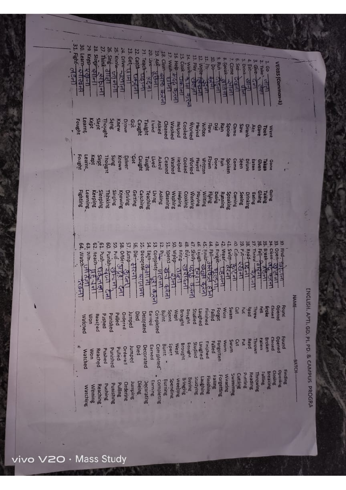 Verbs List - Revision Notes for ENGLISH APTI GD PI PD - Studocu