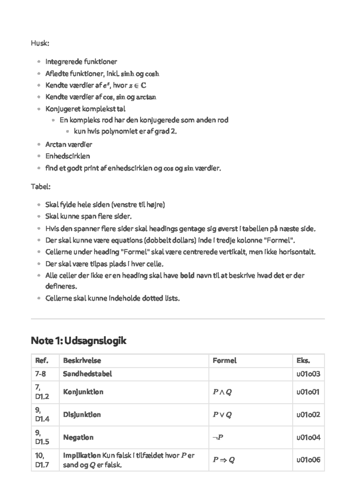 Mat1a - Formelsamling for Afledte Funktioner og Komplekse Tal - Studocu