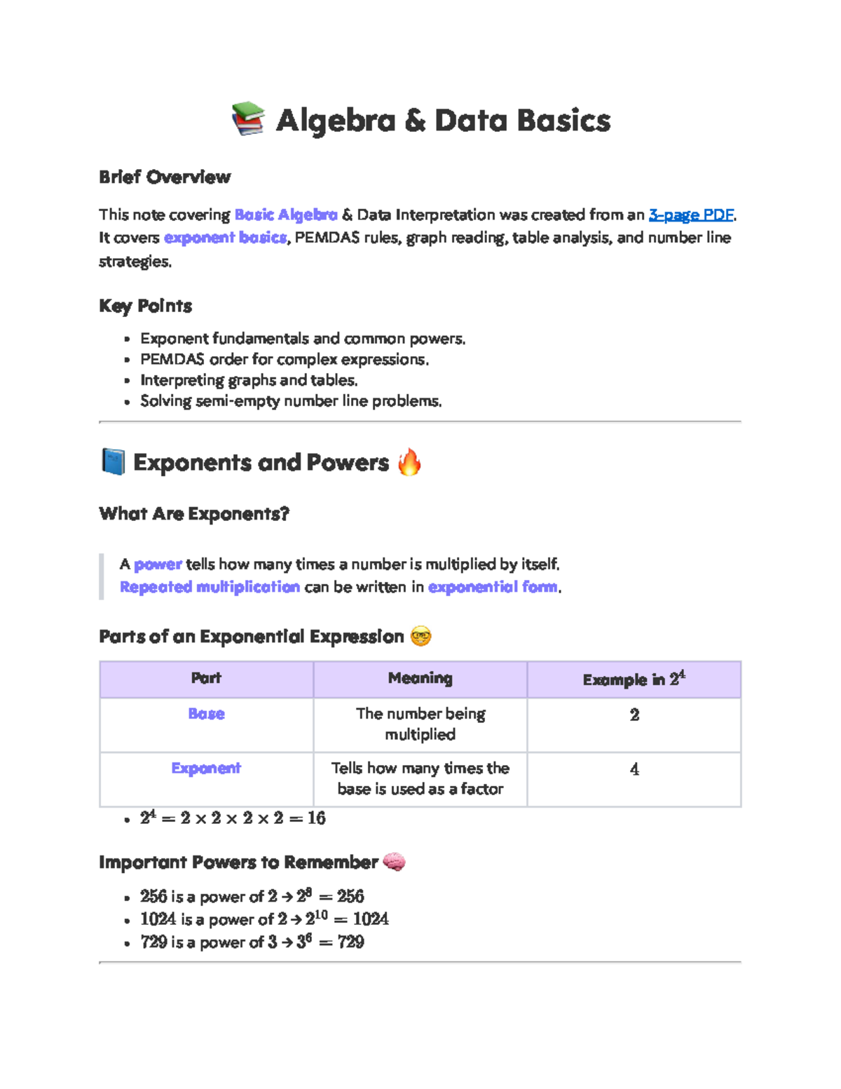 Algebra Data Basics: Key Concepts & Strategies (Rmath) - Studocu