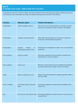 [Solved] What is continuity of evidence - Introduction to Crime Scene ...