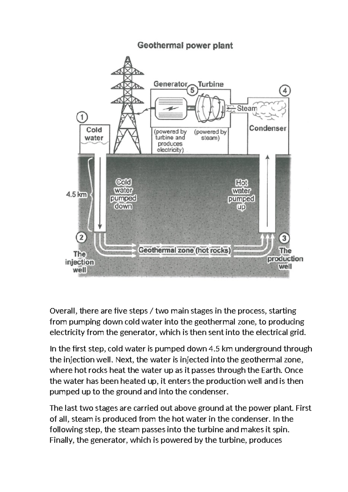 Writing 11 - Geothermal Energy Production Process Overview - Studocu